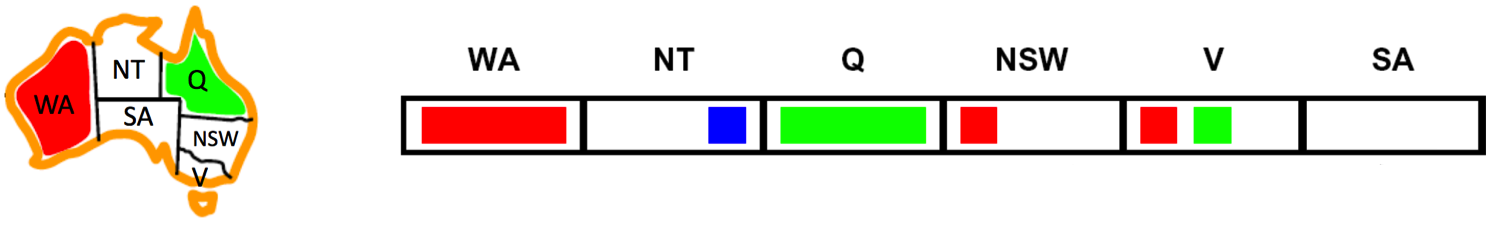 Constrained Satisfaction Problems Fundamentals Of Artificial Intelligence